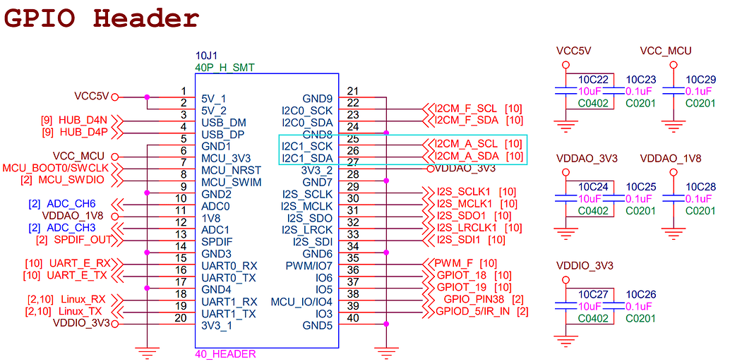 How to enable I2C and GPIO on Android - Android - Khadas Community