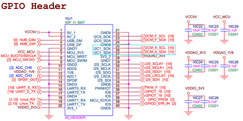 How To Enable I2c And Gpio On Android Android Khadas Community 