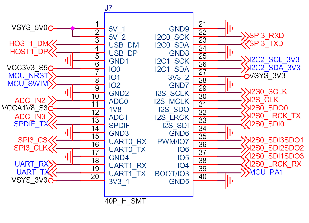 Edge-V Extra UART? - Edge - Khadas Community