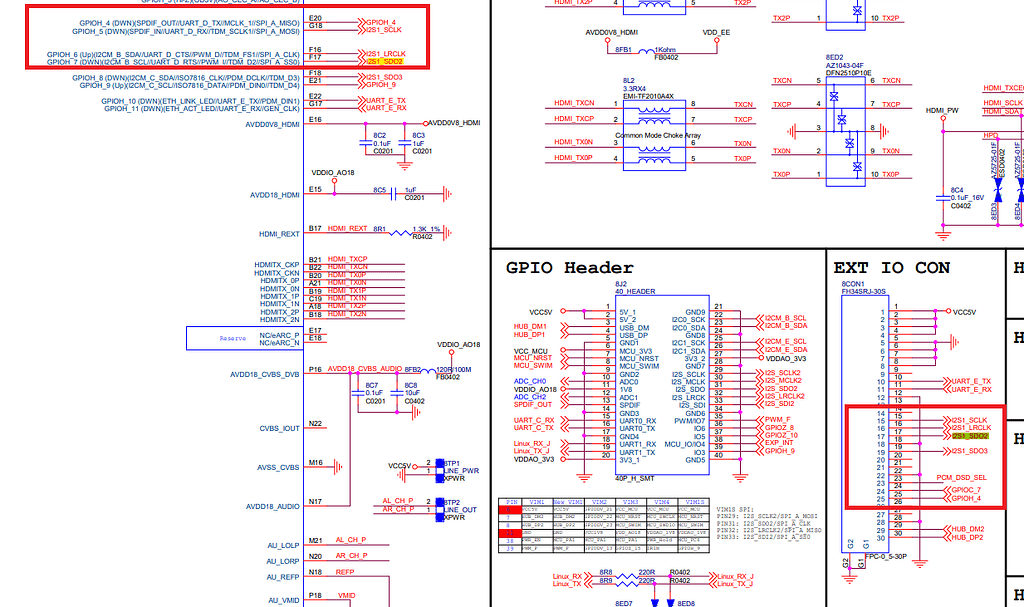 How can I use SPI A and SPI B simultaneously on the VIM1S? - VIM1S - Khadas Community